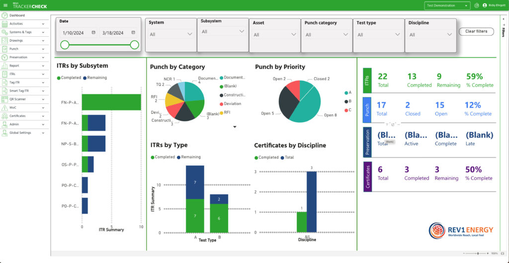 TrackerCheck - Tracker Technologies